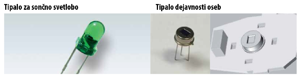 Podrobno o klima napravah Panasonic